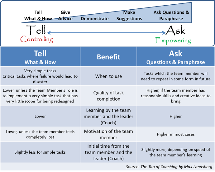 ICSI-WIRC • Focus Oct 2013 • Digital Newsletter