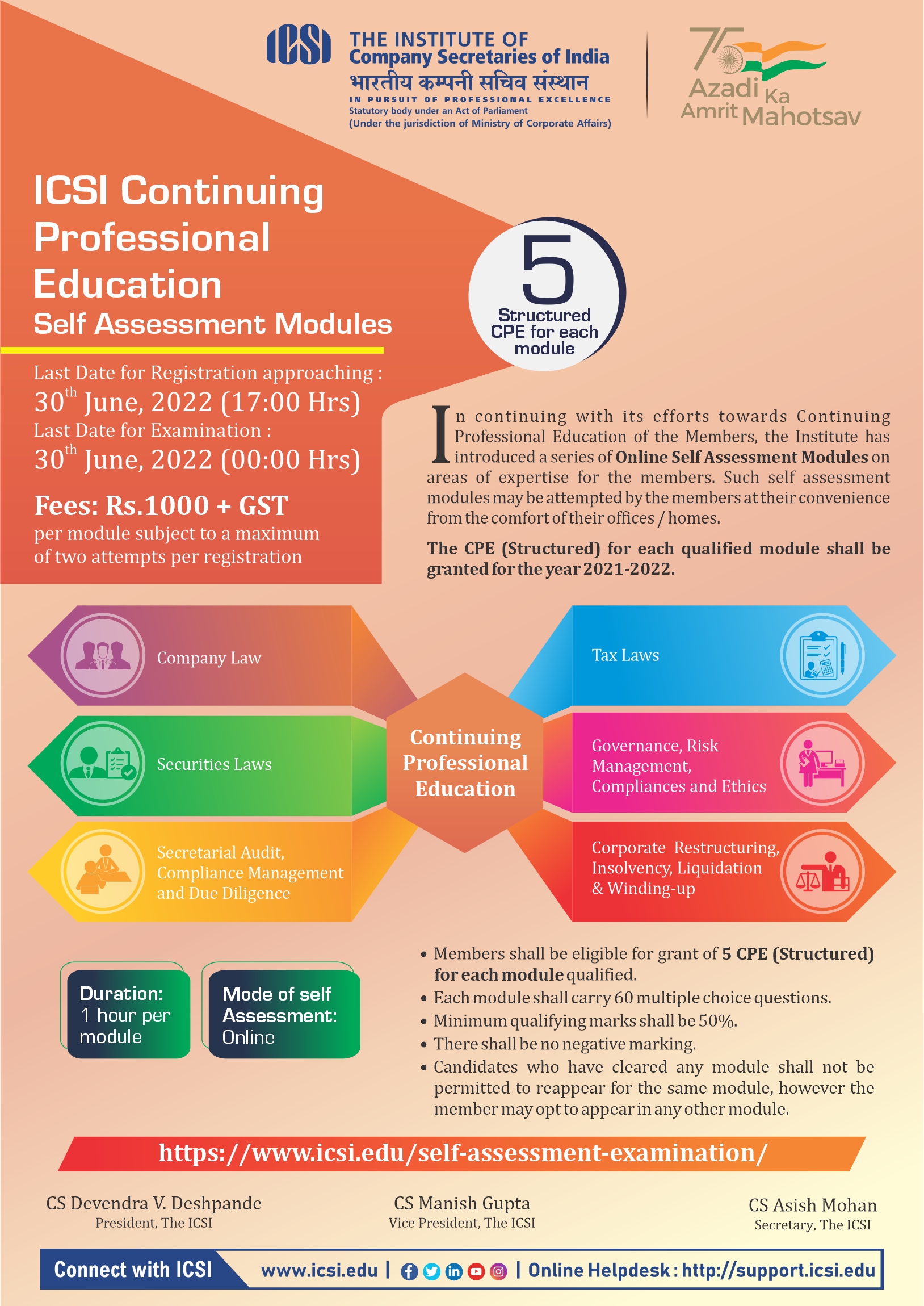 ICSI - Self Assessment Examination