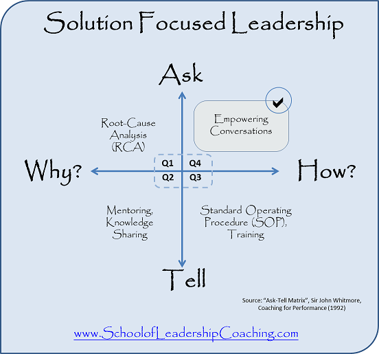 ICSI-WIRC • Focus Oct 2013 • Digital Newsletter