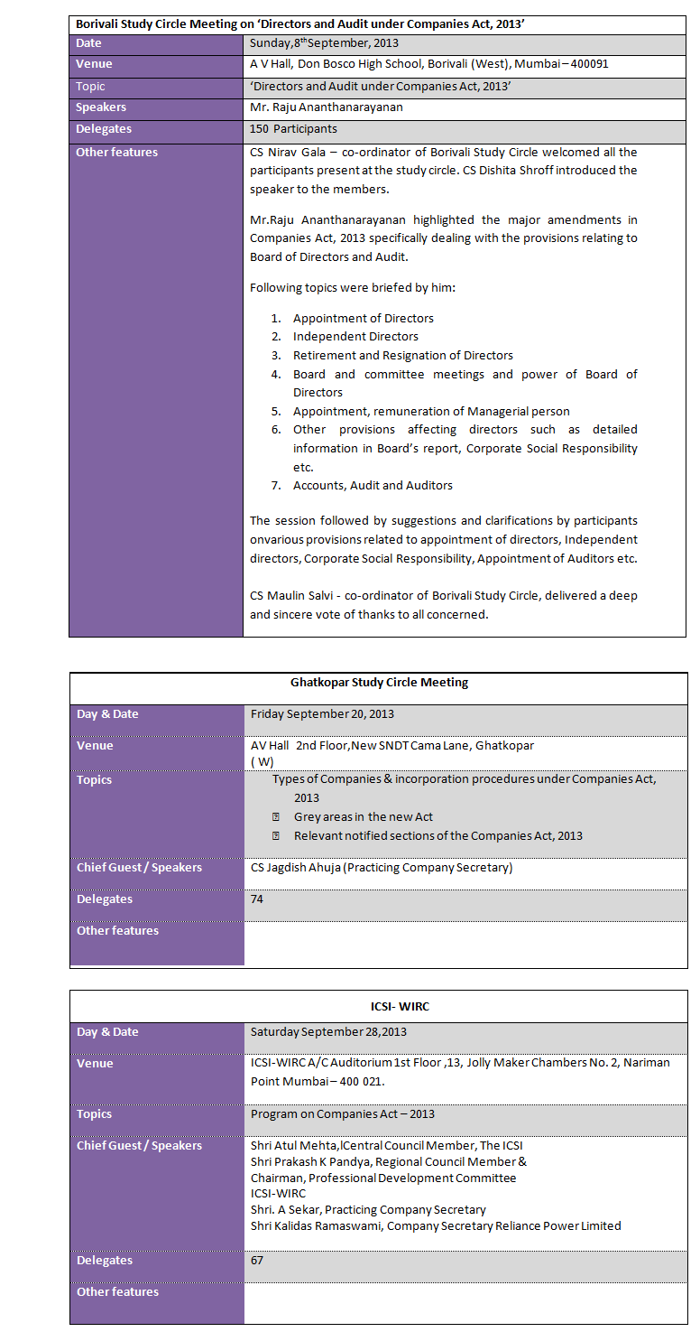 ICSI-WIRC • Focus Sept 2013 • Digital Newsletter